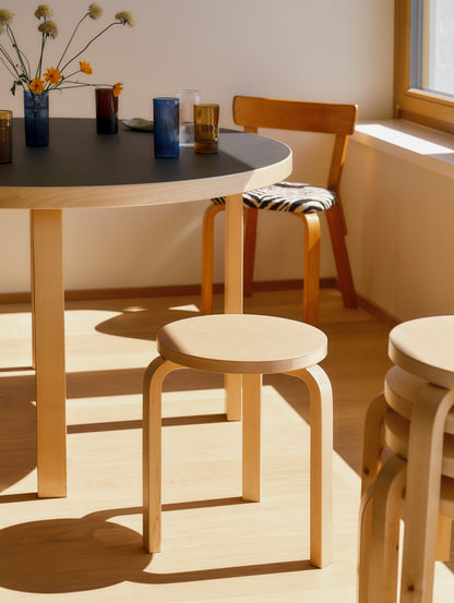 Alvar Aalto Stool 60 by Artek – Really Well Made