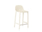 Broom Bar/Counter Stool by Emeco – Really Well Made