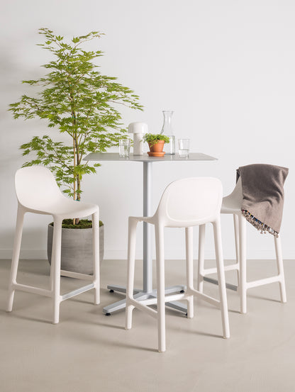 Broom Bar/Counter Stool by Emeco – Really Well Made