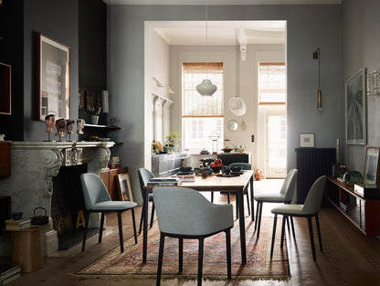 Softshell Side Chair by Vitra – Really Well Made